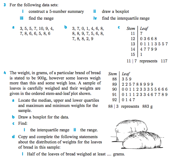 9M2MAT22: Box & Whisker | MHOL